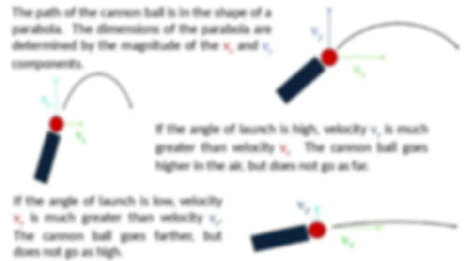 Kinematics of Motion: 1D and 2D | Slides Science education | Docsity