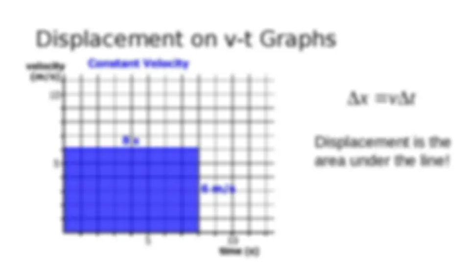 Kinematics of Motion: 1D and 2D | Slides Science education | Docsity