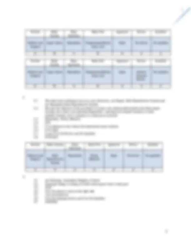ICD-10-PCS Coding: Excision, Resection, Drainage, Transfer | Exams ...