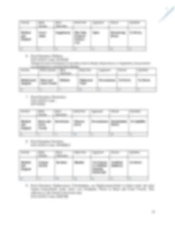 ICD-10-PCS Coding: Excision, Resection, Drainage, Transfer | Exams ...