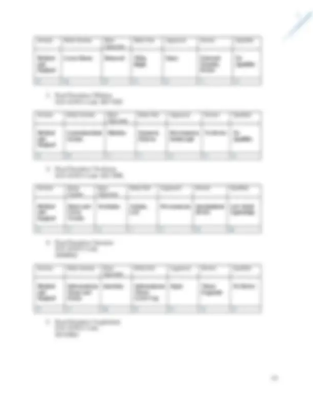 ICD-10-PCS Coding: Excision, Resection, Drainage, Transfer | Exams ...