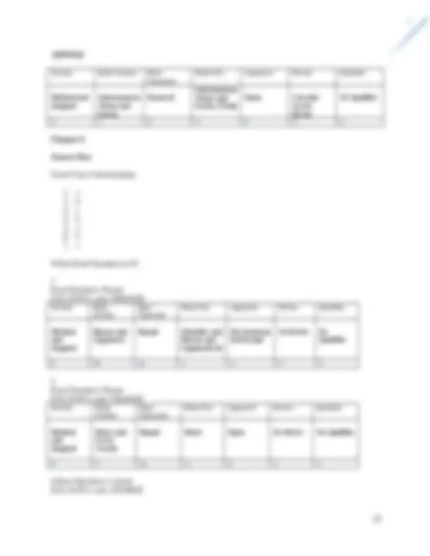 ICD-10-PCS Coding: Excision, Resection, Drainage, Transfer | Exams ...