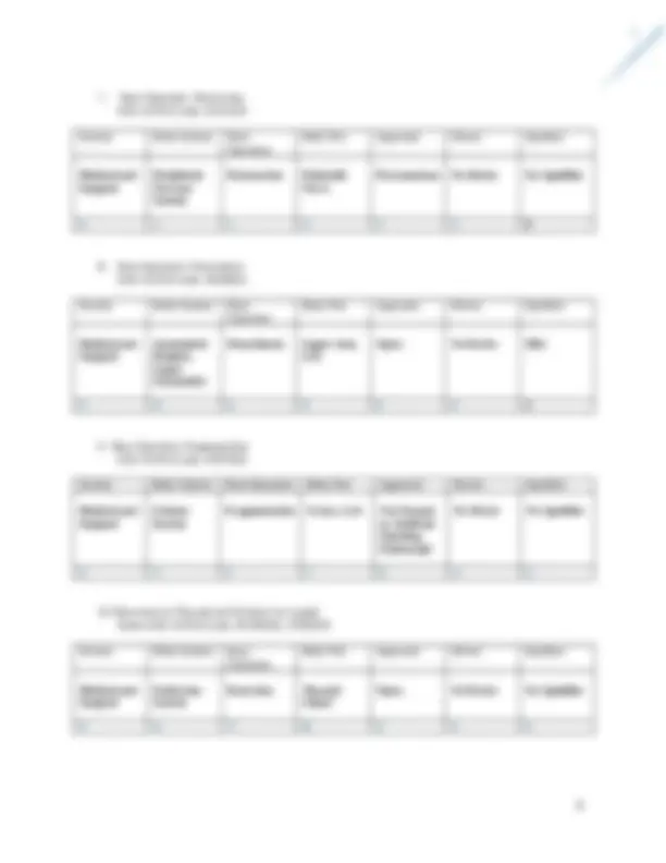 ICD-10-PCS Coding: Excision, Resection, Drainage, Transfer | Exams ...