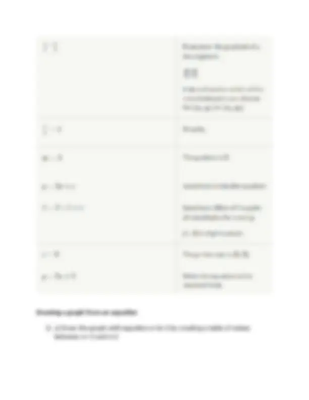 Coordinate Geometry in IGCSE Mathematics | Study notes Mathematics ...