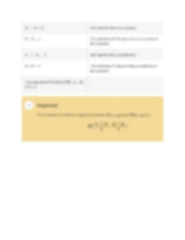 Coordinate Geometry in IGCSE Mathematics | Study notes Mathematics ...