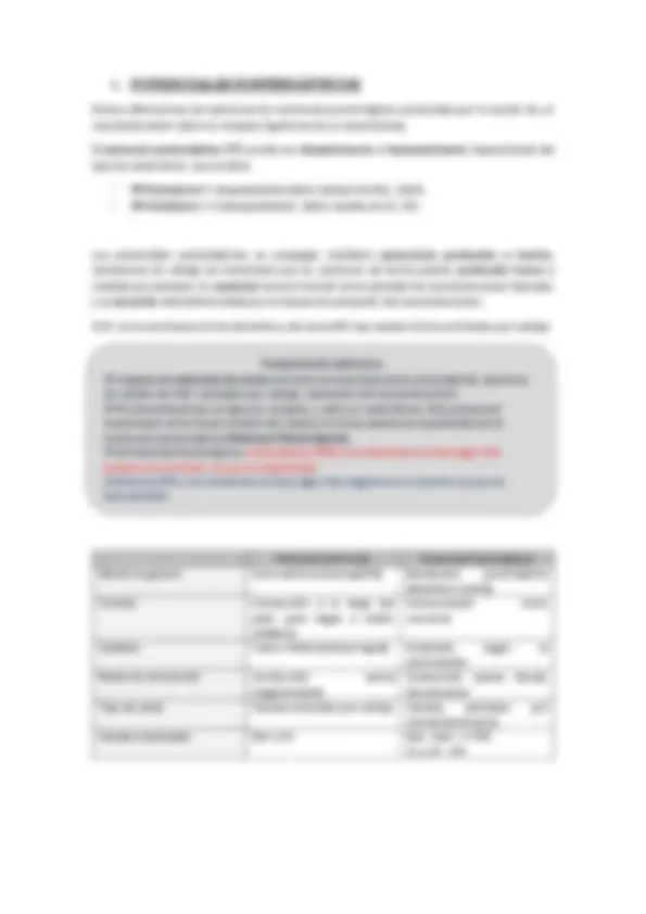 Comunicación interneuronal: concepto y estructura de sinapsis | Resúmenes de Psicobiología | Docsity