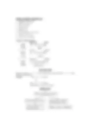 chemistry 10th class chapter 1 | Study notes Chemistry | Docsity