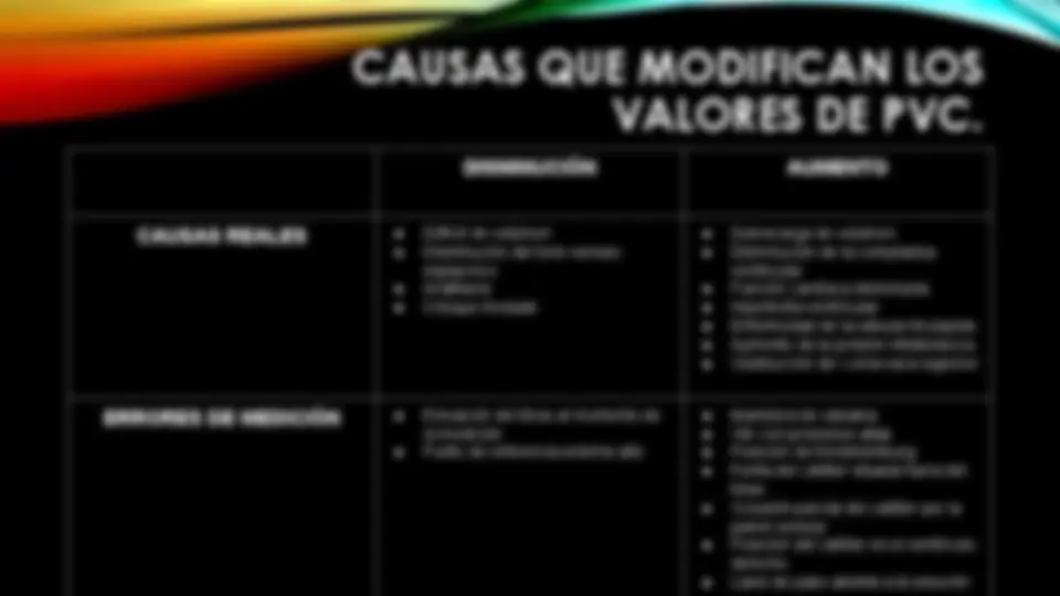 Medición de la Presión Venosa Central (PVC) | Apuntes de Enfermería ...