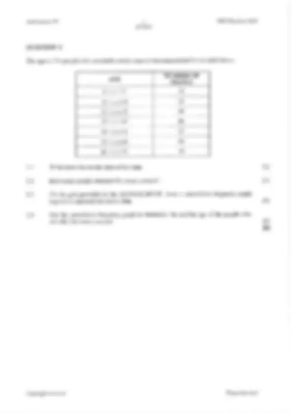 Mathematics paper 2 English grade 12 | Cheat Sheet Mathematics | Docsity