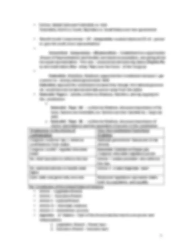 AP Gov Study Guide: Constitutional Underpinnings & Principles of ...