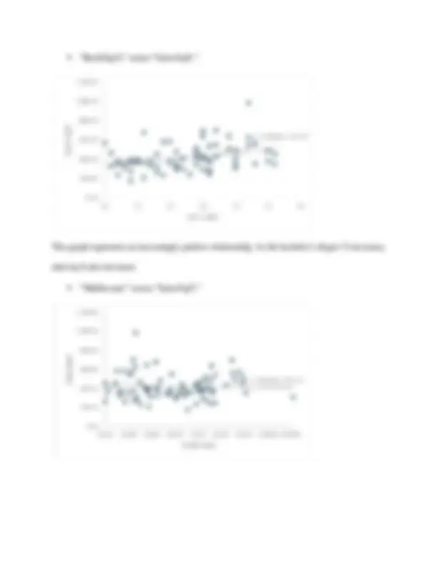 Summary week 2 Apply Signature Assignment Statistical Report DAT/565 Apply: Data Analysis ...