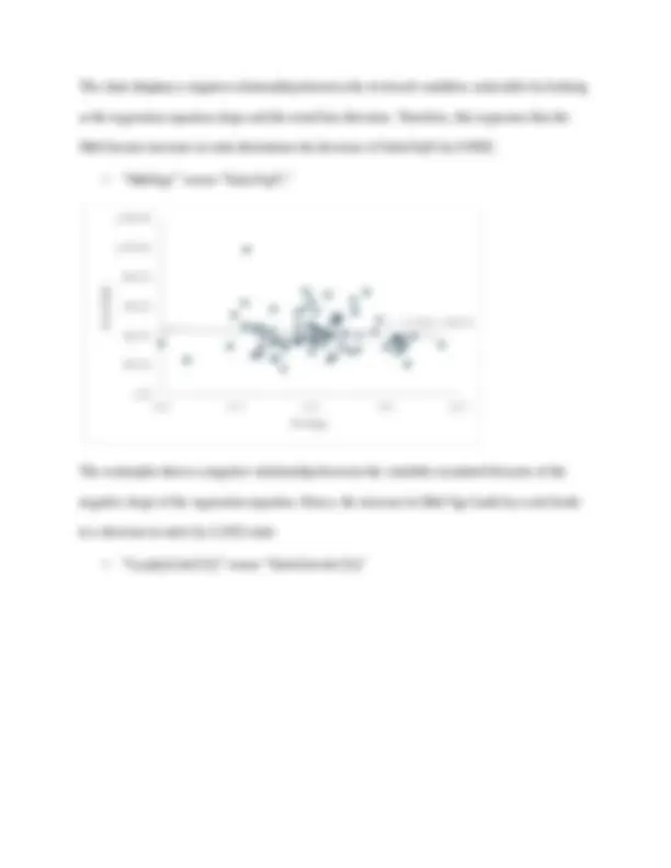 Summary week 2 Apply Signature Assignment Statistical Report DAT/565 ...