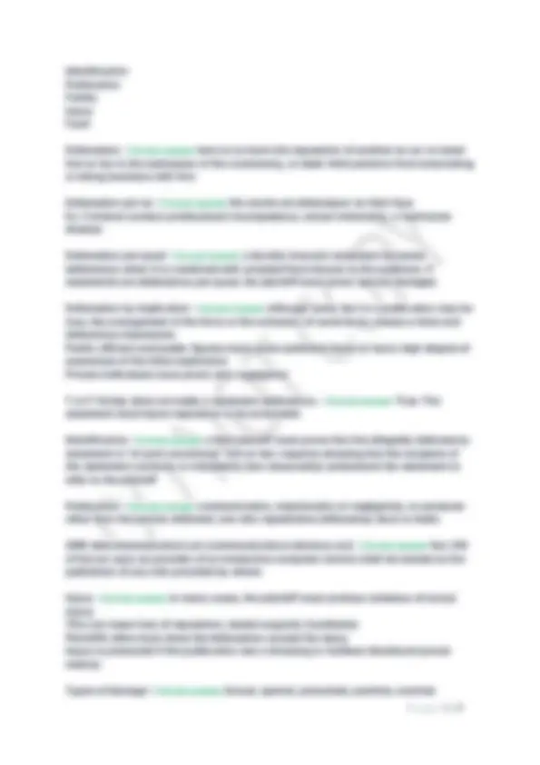 Understanding Levels of Speech and Defamation in the Context of ...