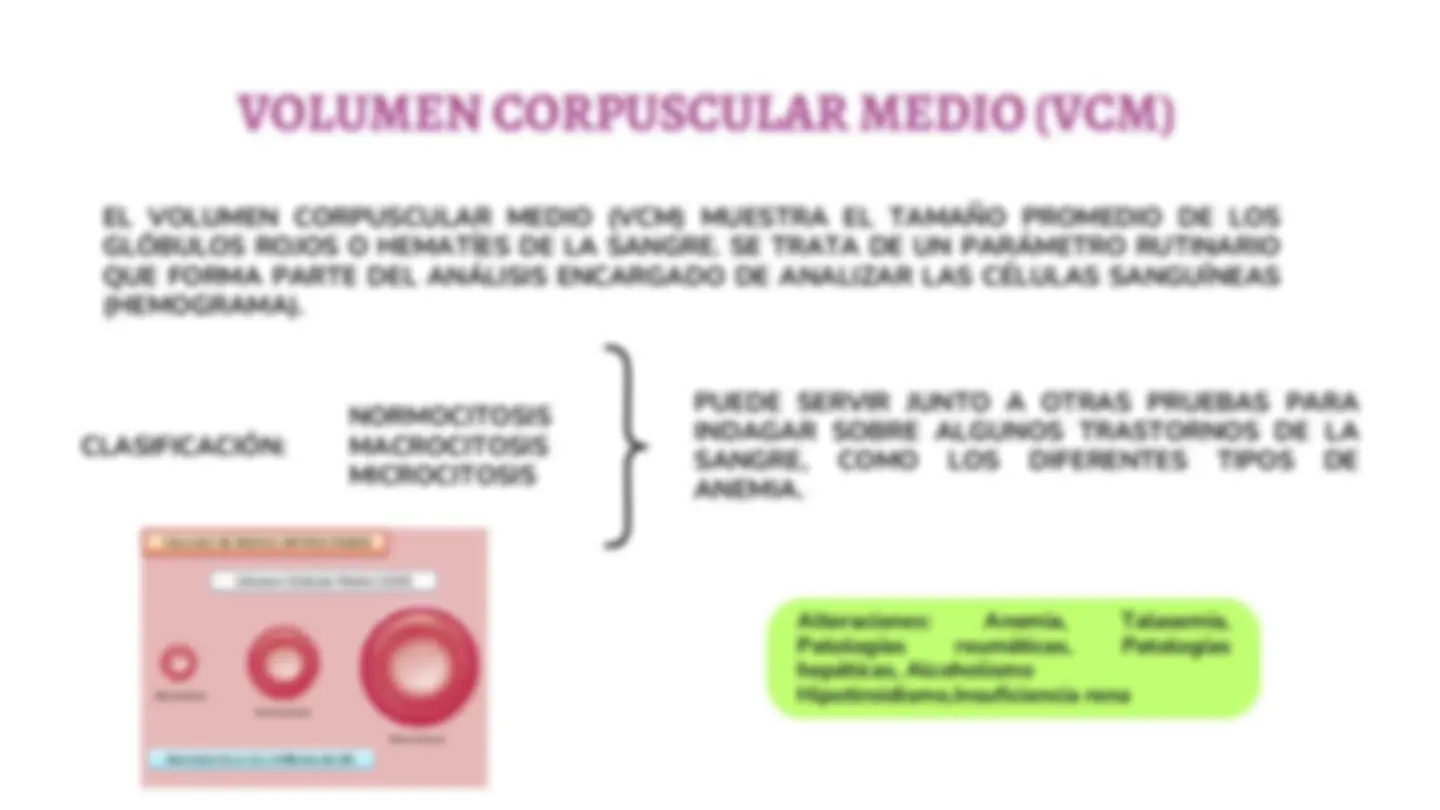 Constantes Corpusculares: VCM, HCM y CHCM - Prof. Rodriguez ...