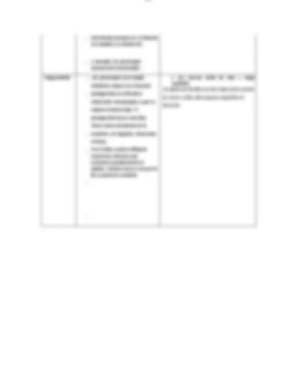 Géneros dramáticos: tragedia, comedia, melodrama y tragicomedia | Esquemas y mapas conceptuales ...
