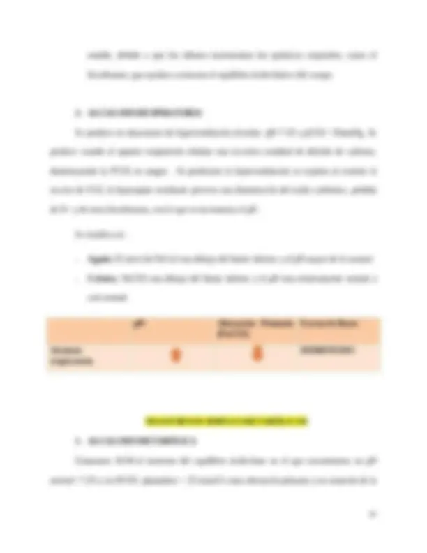 Equilibrio ácido-base y la ecuación de Henderson-Hasselbalch | Resúmenes de Fisiología Humana ...