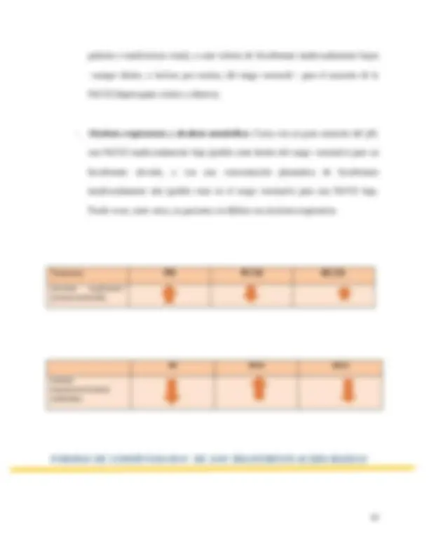 Equilibrio ácido-base y la ecuación de Henderson-Hasselbalch | Resúmenes de Fisiología Humana ...