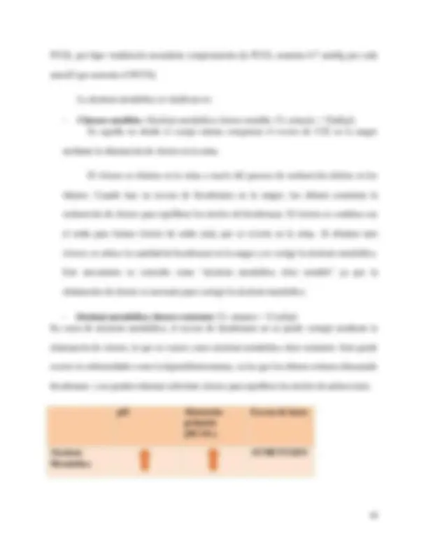 Equilibrio ácido-base y la ecuación de Henderson-Hasselbalch | Resúmenes de Fisiología Humana ...