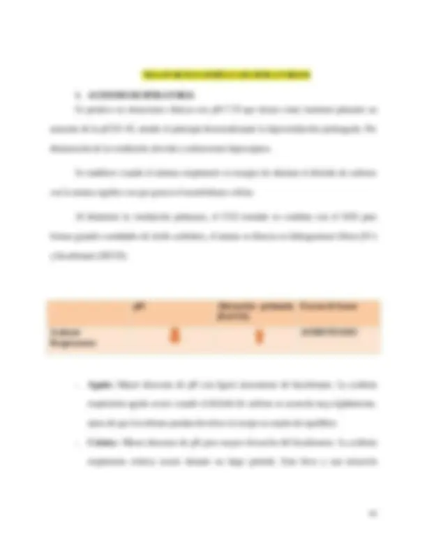 Equilibrio ácido-base y la ecuación de Henderson-Hasselbalch | Resúmenes de Fisiología Humana ...
