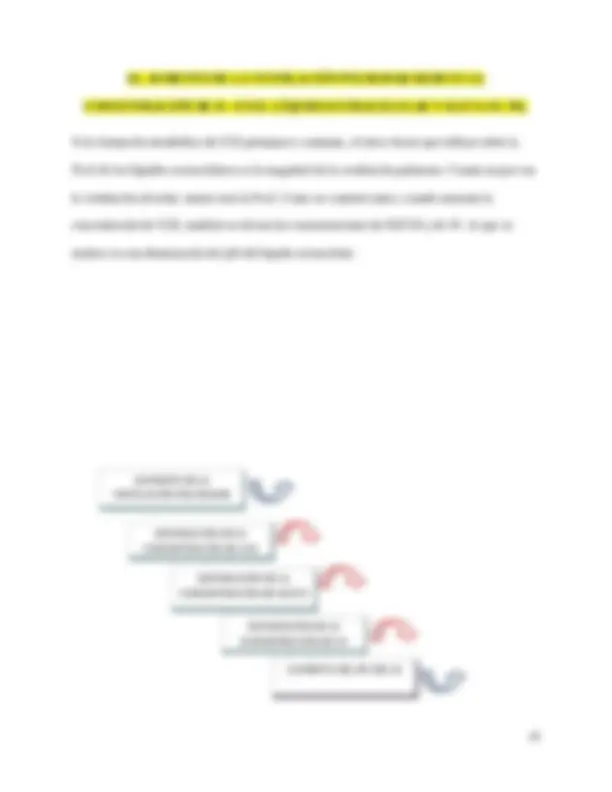 Equilibrio ácido-base y la ecuación de Henderson-Hasselbalch | Resúmenes de Fisiología Humana ...