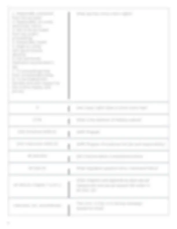 April 2019 Exam: Sexual Harassment Prevention & Response in SHARP ...