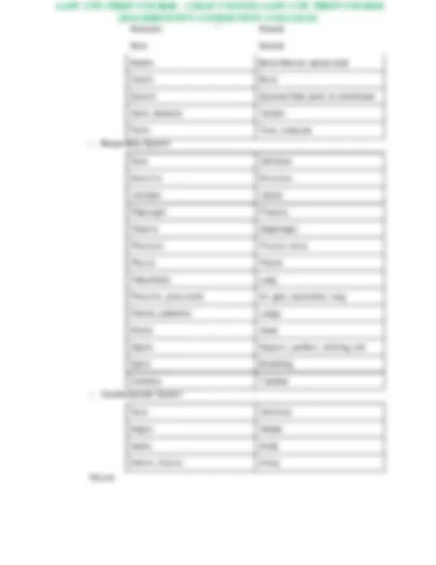 Anatomical Positions and Medical Terminology | Study notes Medicine ...