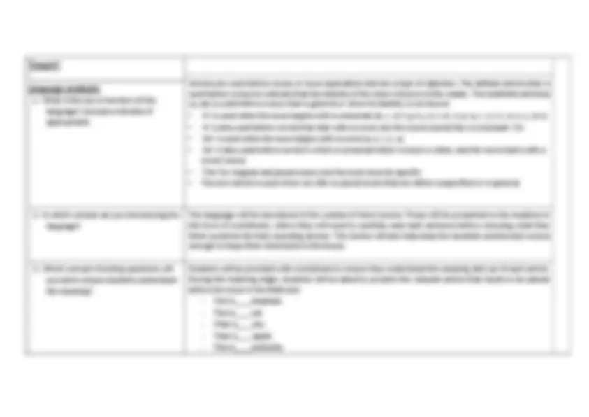 Articles Lesson Plan for Pre-Intermediate Level | Exams Grammar and Composition | Docsity