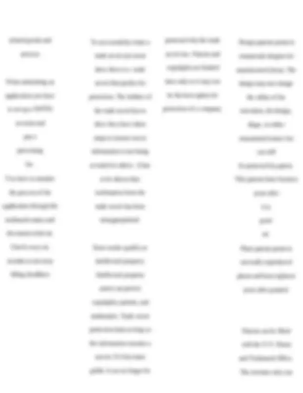 BUL4060 Deliverable 4 " Intellectual Property Flowchart | Lecture notes ...