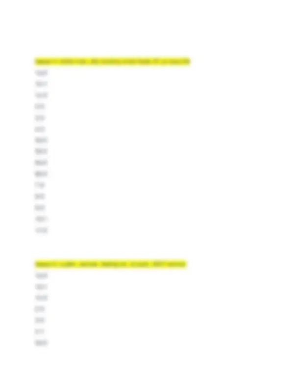 2024 NIH Stroke Scale Group E Patient 1-6 100% CORRECT (Fully solved ...