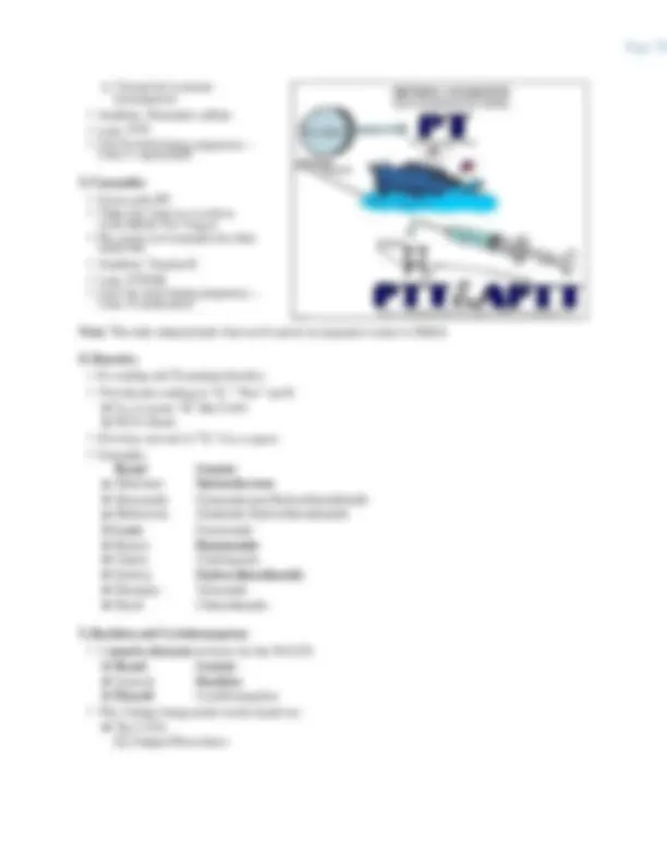 Mark Klimek Lectures 1 to 12: The Guide.Latest (100% Best,Graded A ...