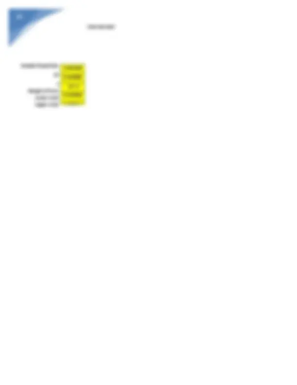 MATH 225N MATH Week 6 Confidence Intervals Questions and answers ...