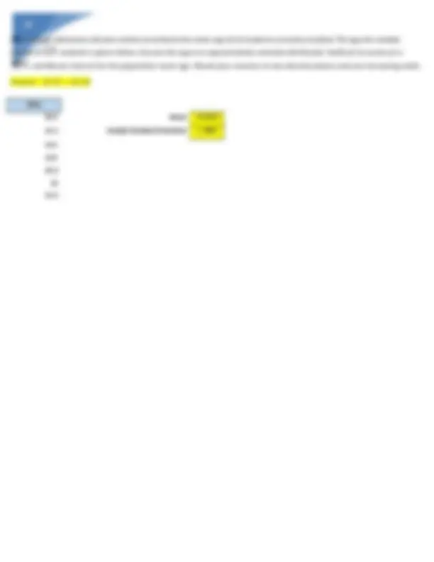 MATH 225N MATH Week 6 Confidence Intervals Questions and answers ...