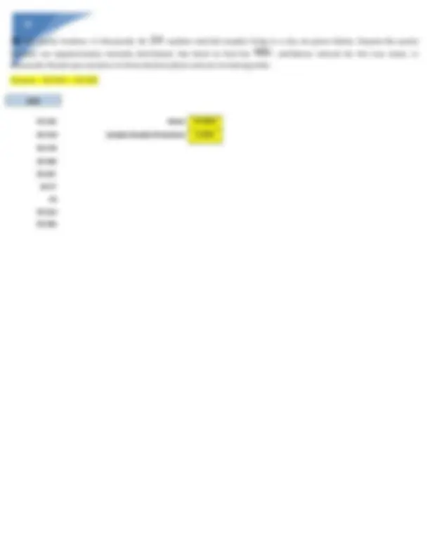 MATH 225N MATH Week 6 Confidence Intervals Questions and answers ...