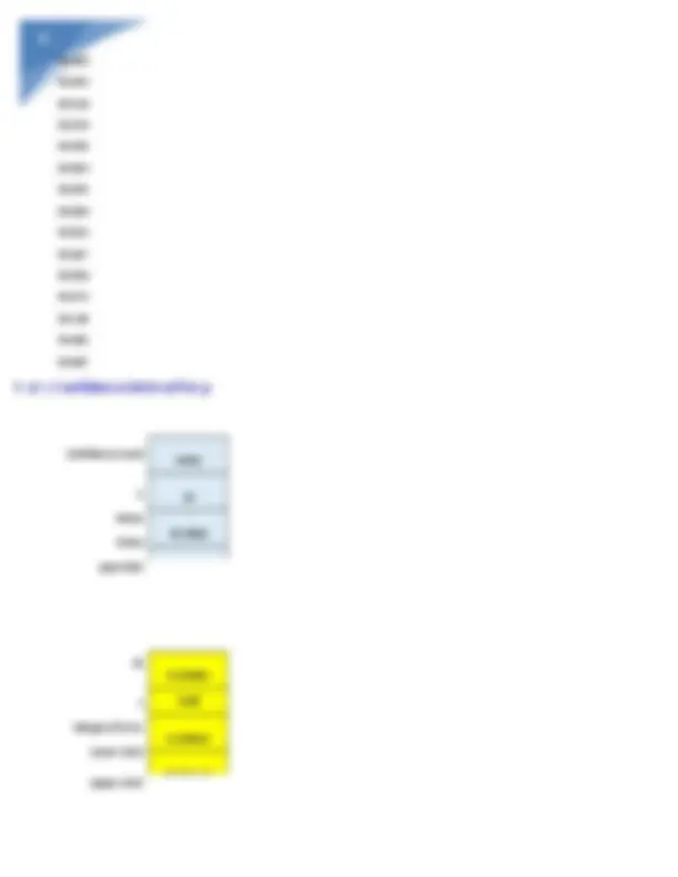 MATH 225N MATH Week 6 Confidence Intervals Questions and answers ...