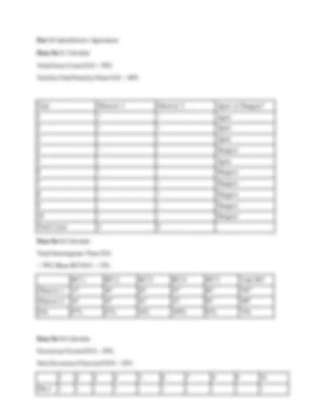 SPE 525 Module 3: N6-Team Discussion Summary 1SPE 525 Summer | Lecture ...