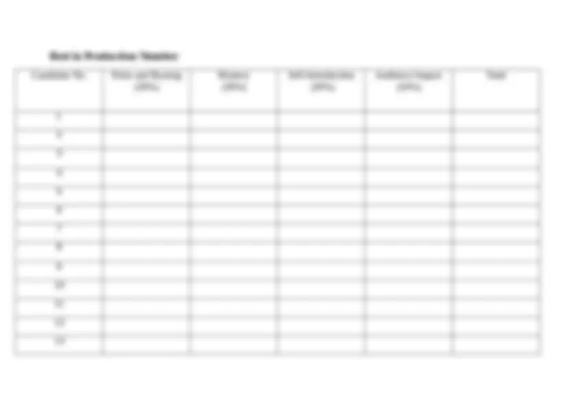 Page from a Beauty Pageant Scoring Sheet | Schemes and Mind Maps ...