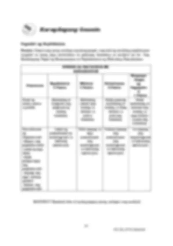 Ap10-QUARTER 4 MODULE 4 | Schemes and Mind Maps History | Docsity
