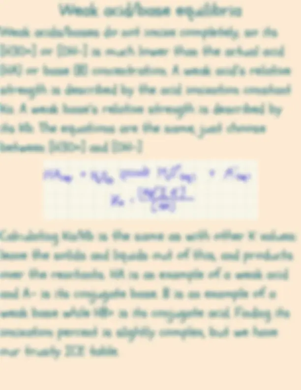 AP Chemistry Unit 8 Crash Course - Acids and Bases | Study Guides ...