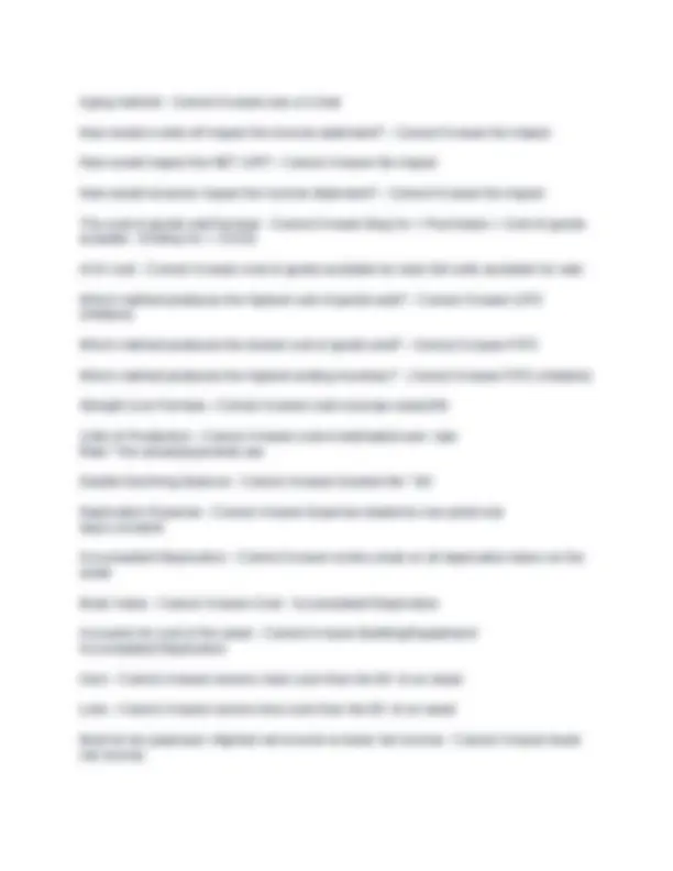 PACE Exam With 100% Correct And Verified Answers | Exams Advanced Education | Docsity