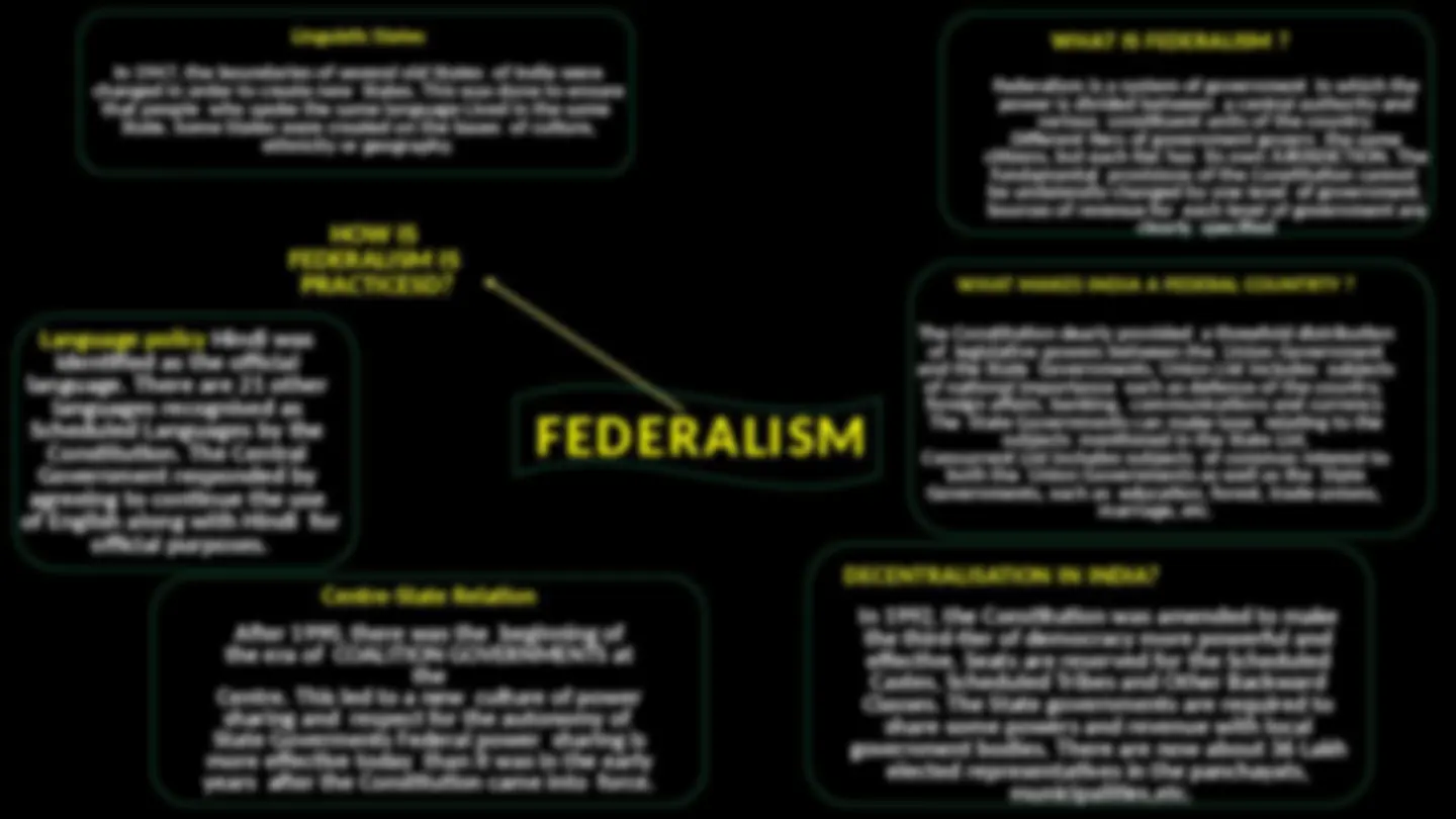 Social Science – Civics – NCERT – CBSE – Class 10 – PPT on Federalism ...