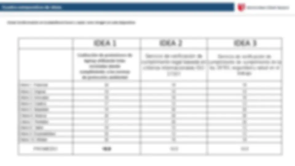 Gestión de Proyectos: Sesión 1 - Presentación del Curso e Ideas de Proyectos - Prof. Jimen ...