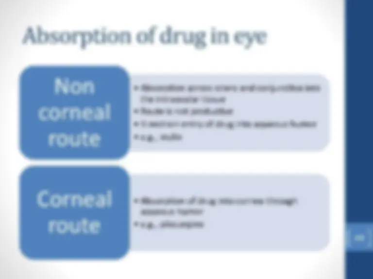 Anatomy of eye Presentation | Slides Nursing | Docsity