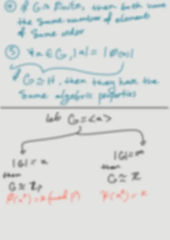 Isomorphism theory in group Theory | Lecture notes Algebra | Docsity
