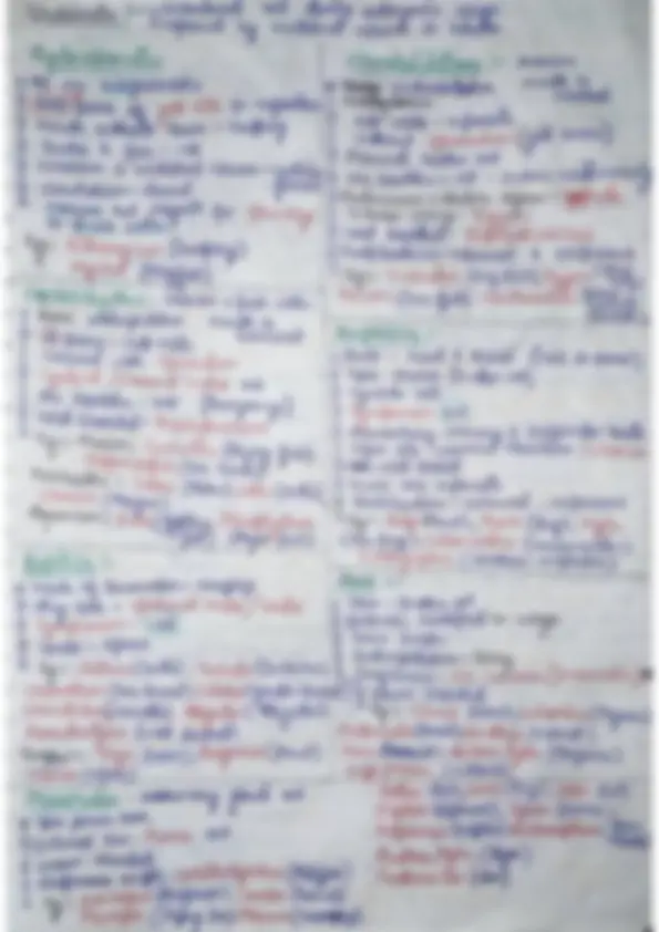 ANIMAL KINGDOM- Complete chapter notes for revision | Cheat Sheet ...