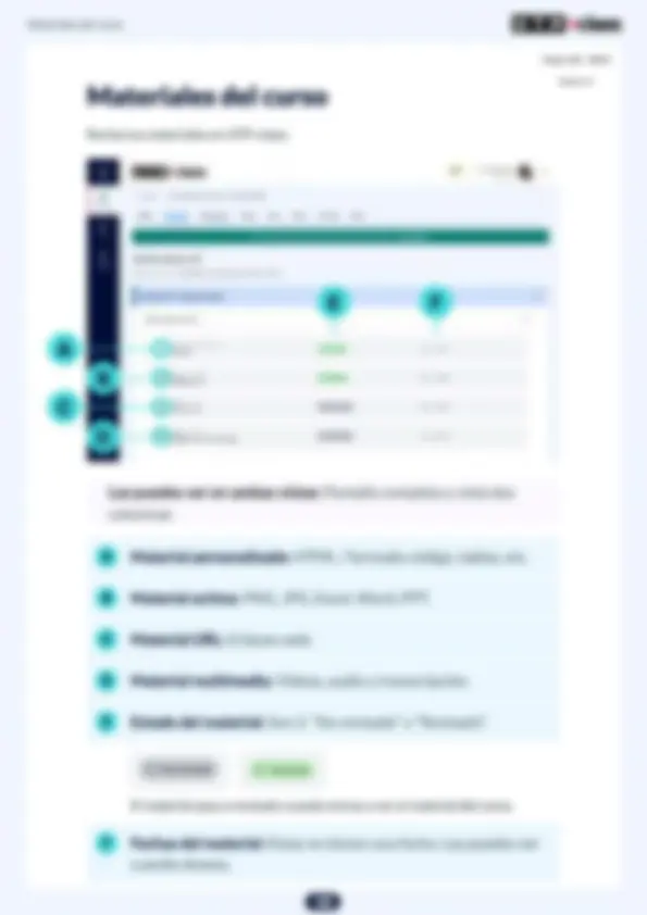 Guía de uso de la plataforma UTP+class | Guías, Proyectos ...