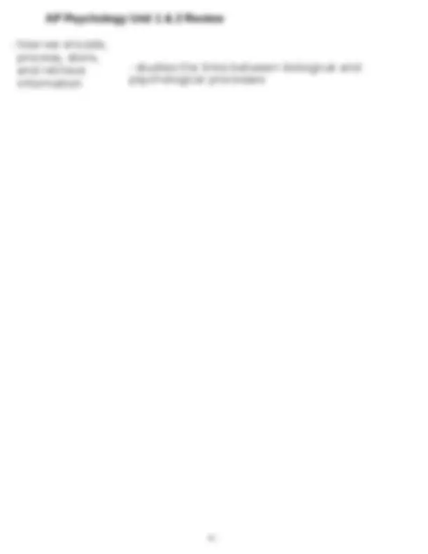 AP Psychology Unit 1 & 2 Review | Exams Psychology | Docsity