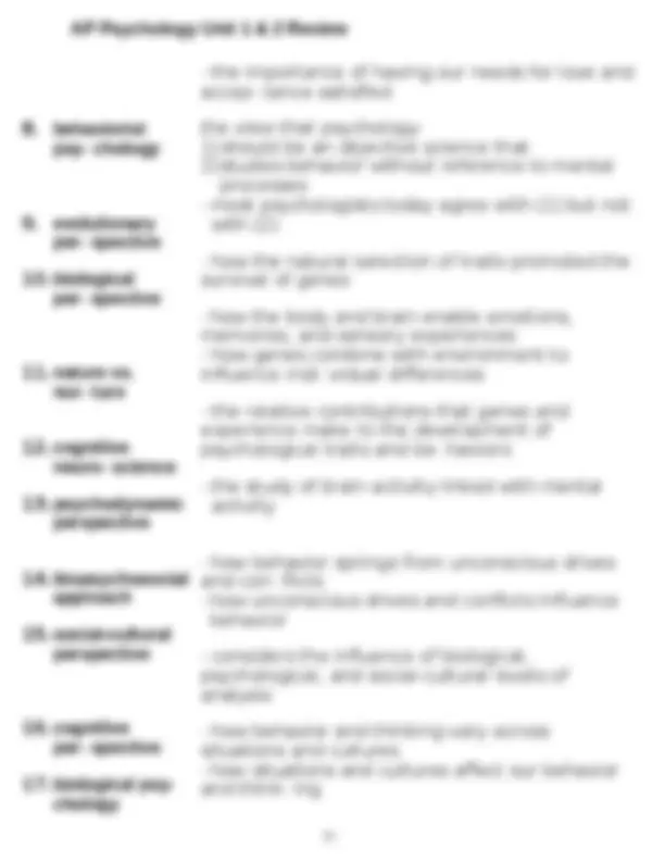 AP Psychology Unit 1 & 2 Review | Exams Psychology | Docsity