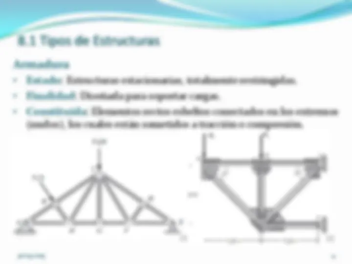 Estabilidad y Determinación Estática de Estructuras Reticulares - Prof. Hernandez | Esquemas y ...