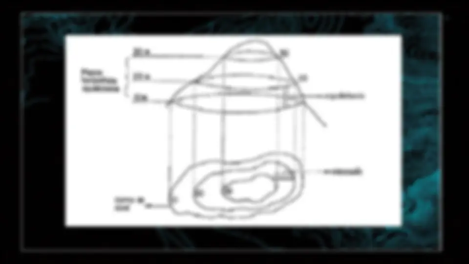 Geología General: Curvas de Nivel - Definición, Reglas y Tipos ...