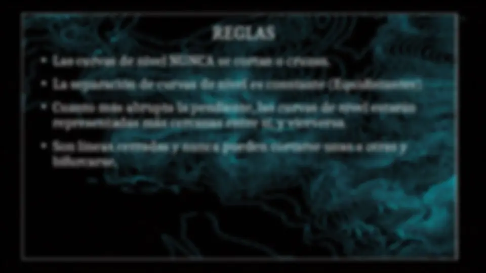 Geología General: Curvas de Nivel - Definición, Reglas y Tipos ...